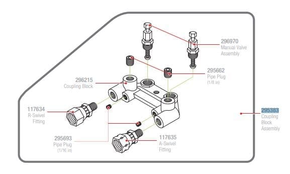 Graco 295383 BLOCK COUPLING GX7 - Spray Foam Systems