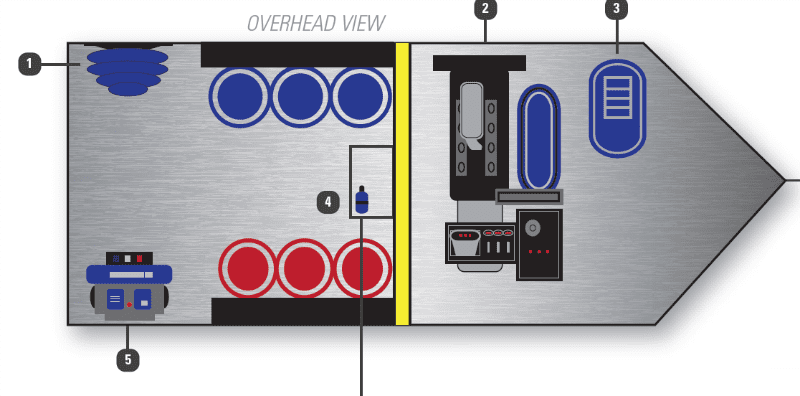 ProPAK XD4D, Protective Coating Rig, Reactor 2 H-XP3 Elite, Diesel ...