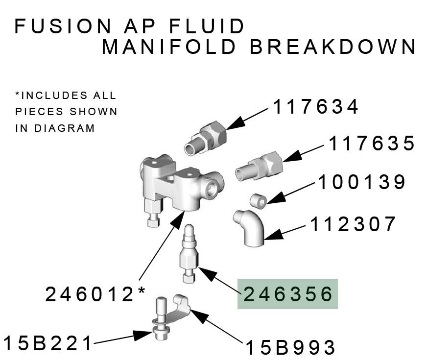 Graco 246356 Fusion Air-Purge (AP) Fluid Manifold Valve Repair Kit ...