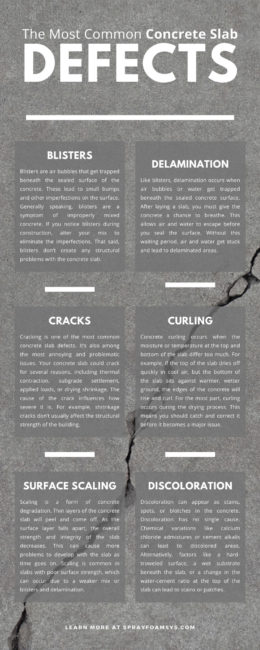 The Most Common Concrete Slab Defects