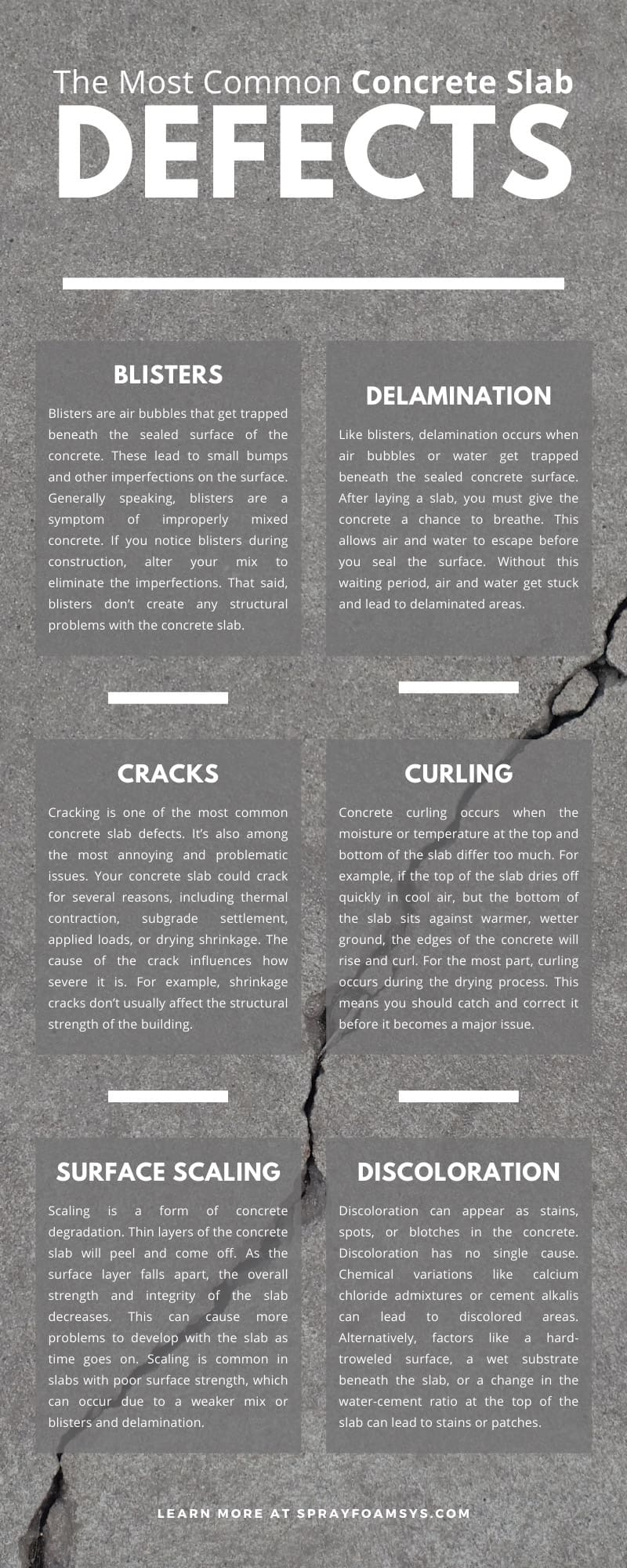 The Most Common Concrete Slab Defects