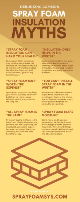 Debunking Common Spray Foam Insulation Myths Debunking Common Spray Foam Insulation Myths