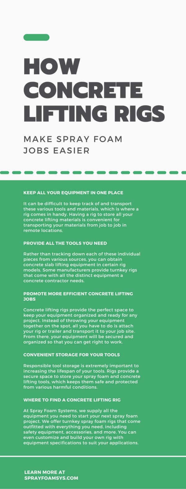 How Concrete Lifting Rigs Make Spray Foam Jobs Easier