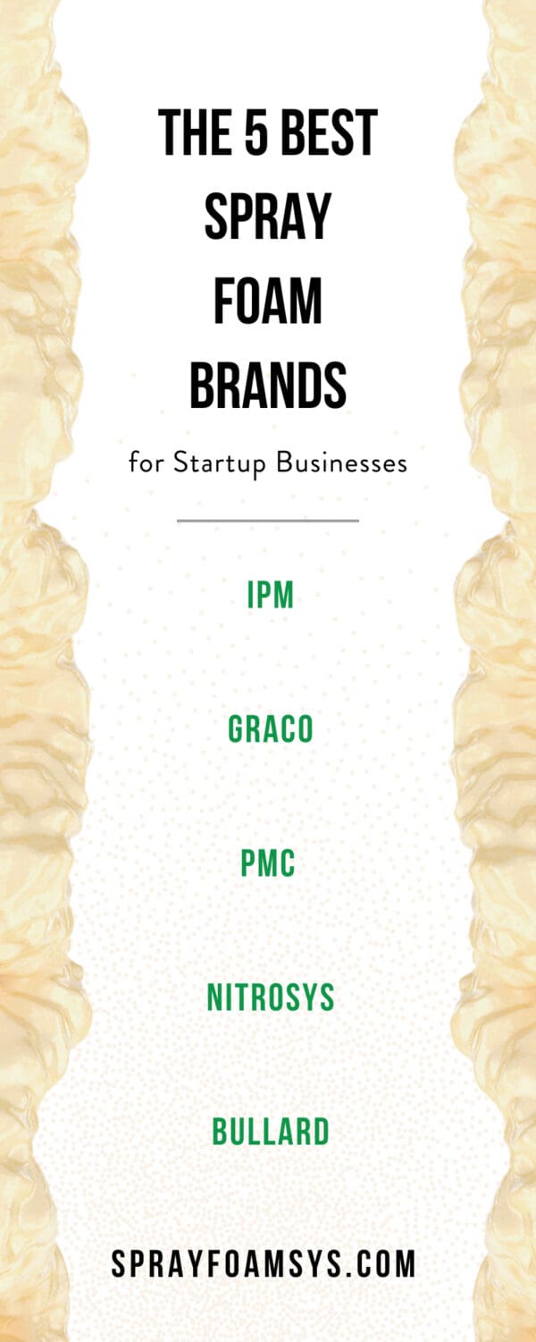 The 5 Best Spray Foam Brands for Startup Businesses