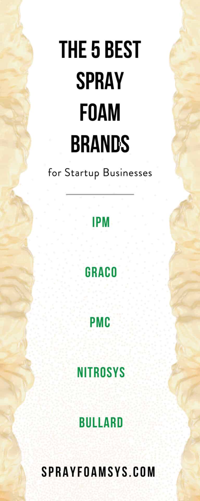 The 5 Best Spray Foam Brands for Startup Businesses