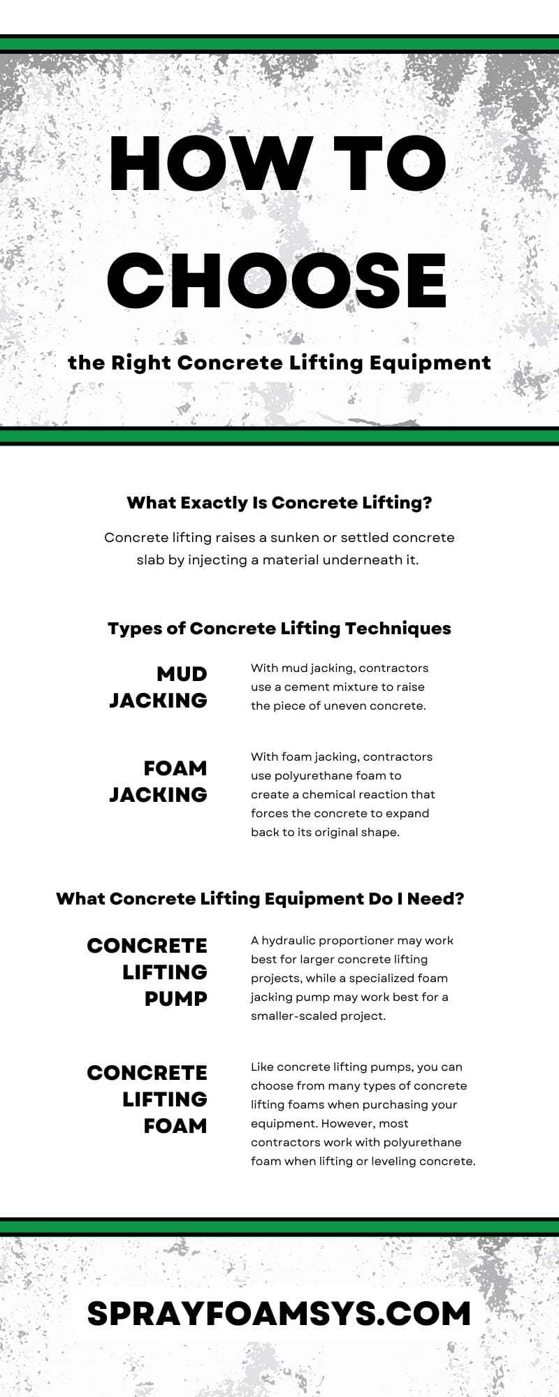How Concrete Lifting Works To Raise A Sunken Slab Lift Right Concrete