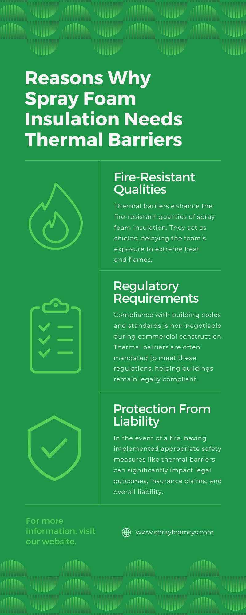 6 Reasons Why Spray Foam Insulation Needs Thermal Barriers