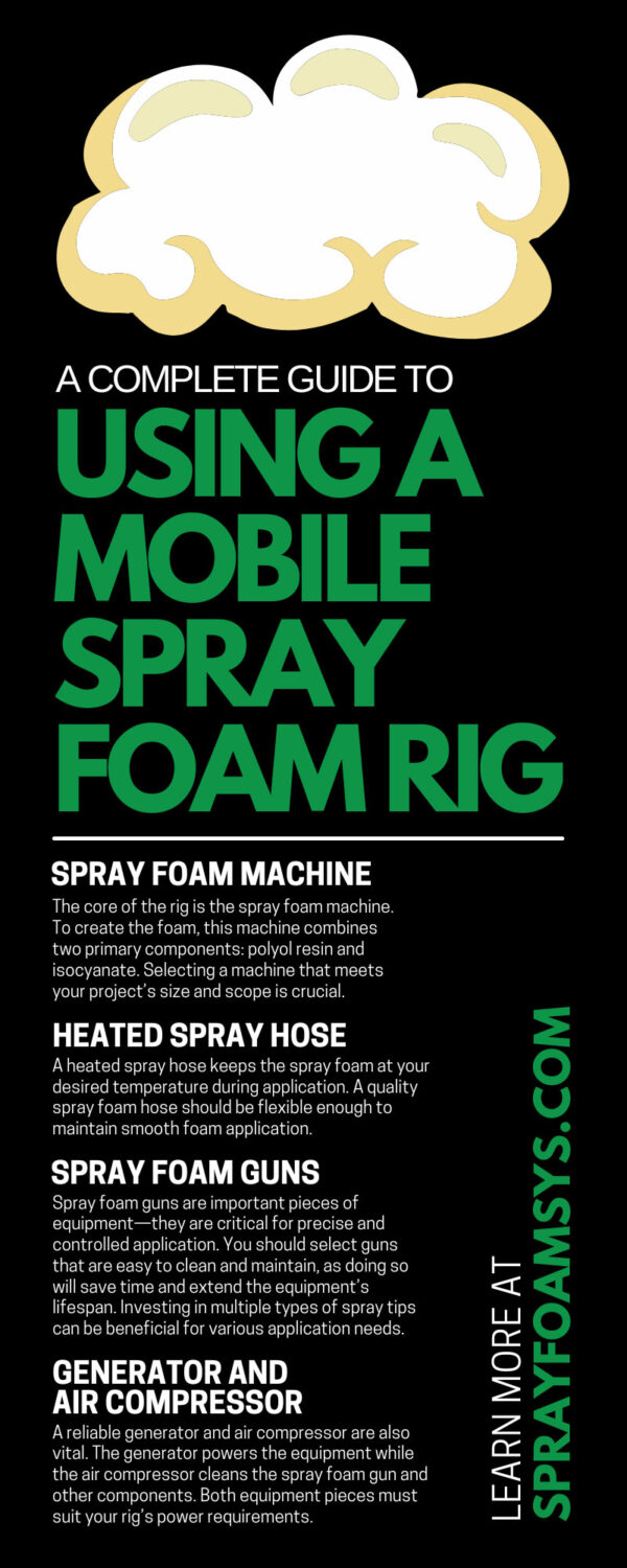 A Complete Guide to Using a Mobile Spray Foam Rig