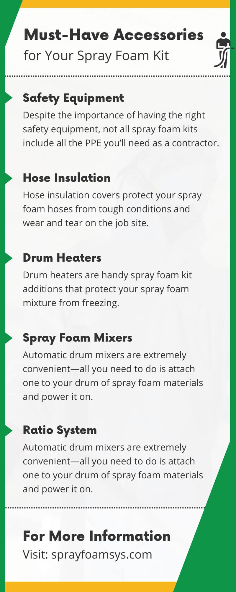 7 Must-Have Accessories for Your Spray Foam Kit - Spray Foam Systems