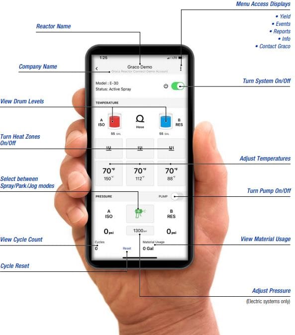 Graco Reactor Connect - Spray Foam Systems